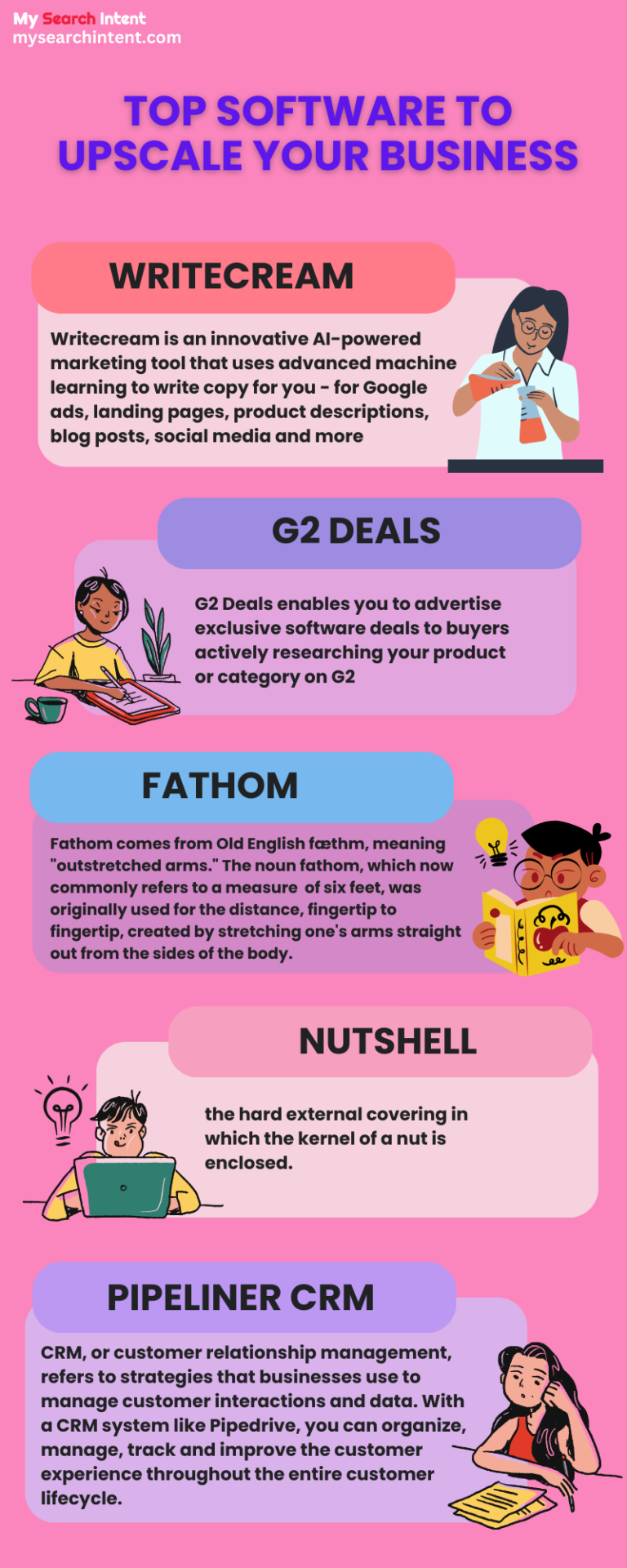 15 Best Software to Upscale Your Business