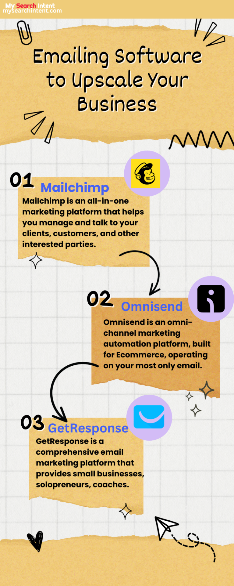 15 Best Software to Upscale Your Business